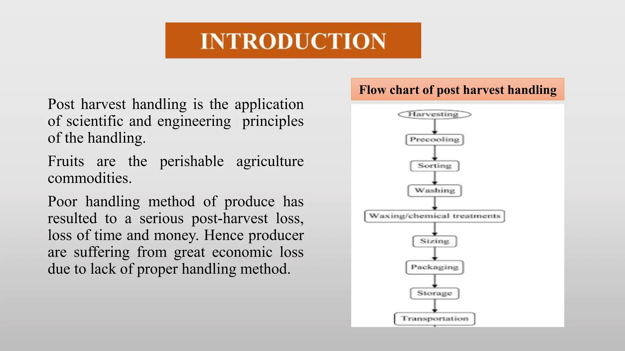 METHODS OF POST HARVEST HANDLING INCLUDING :- PRE-COOLING, WAXING, CHEMICAL TREATMENTS, PACKING ...