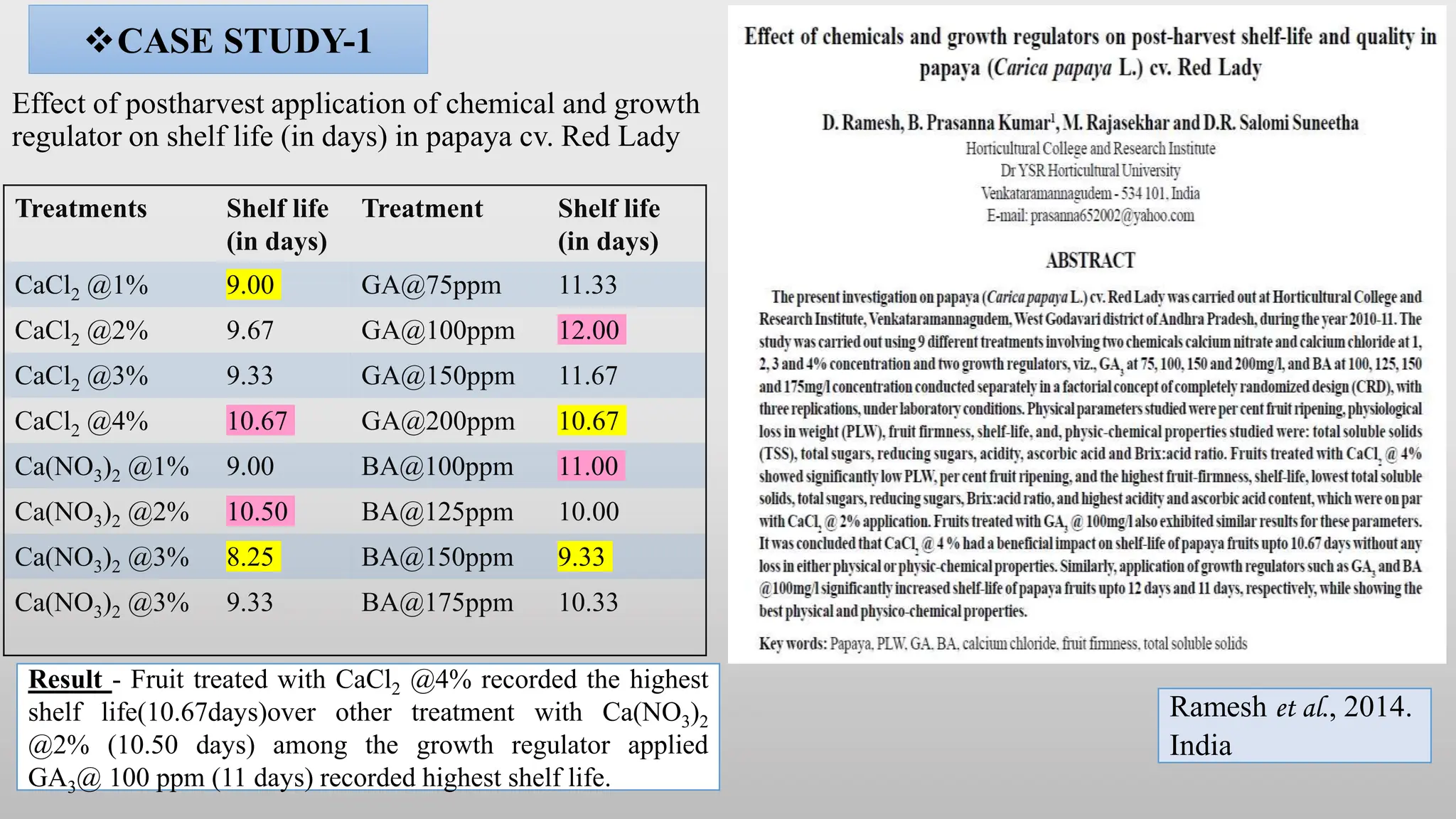 METHODS OF POST HARVEST HANDLING INCLUDING :- PRE-COOLING, WAXING ...