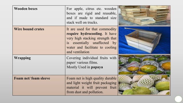 METHODS OF POST HARVEST HANDLING INCLUDING :- PRE-COOLING, WAXING ...