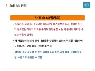 spillkit 201501_v1 | PDF