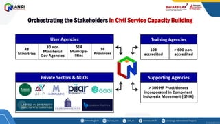 Multi Stakeholder Processes in Capacity Building for Civil Servants | PDF