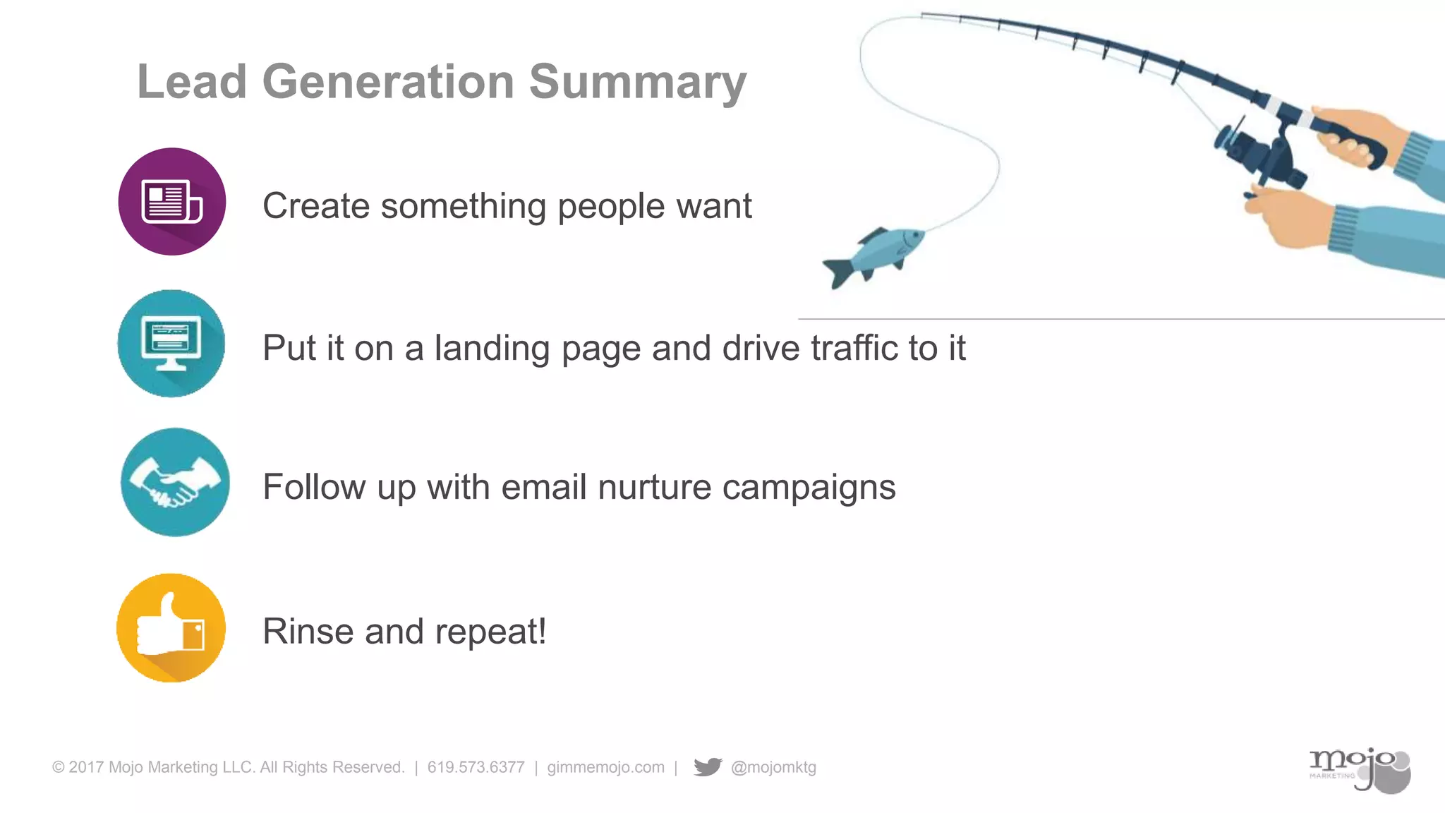 MSP Marketing Plan Checklist | PPT