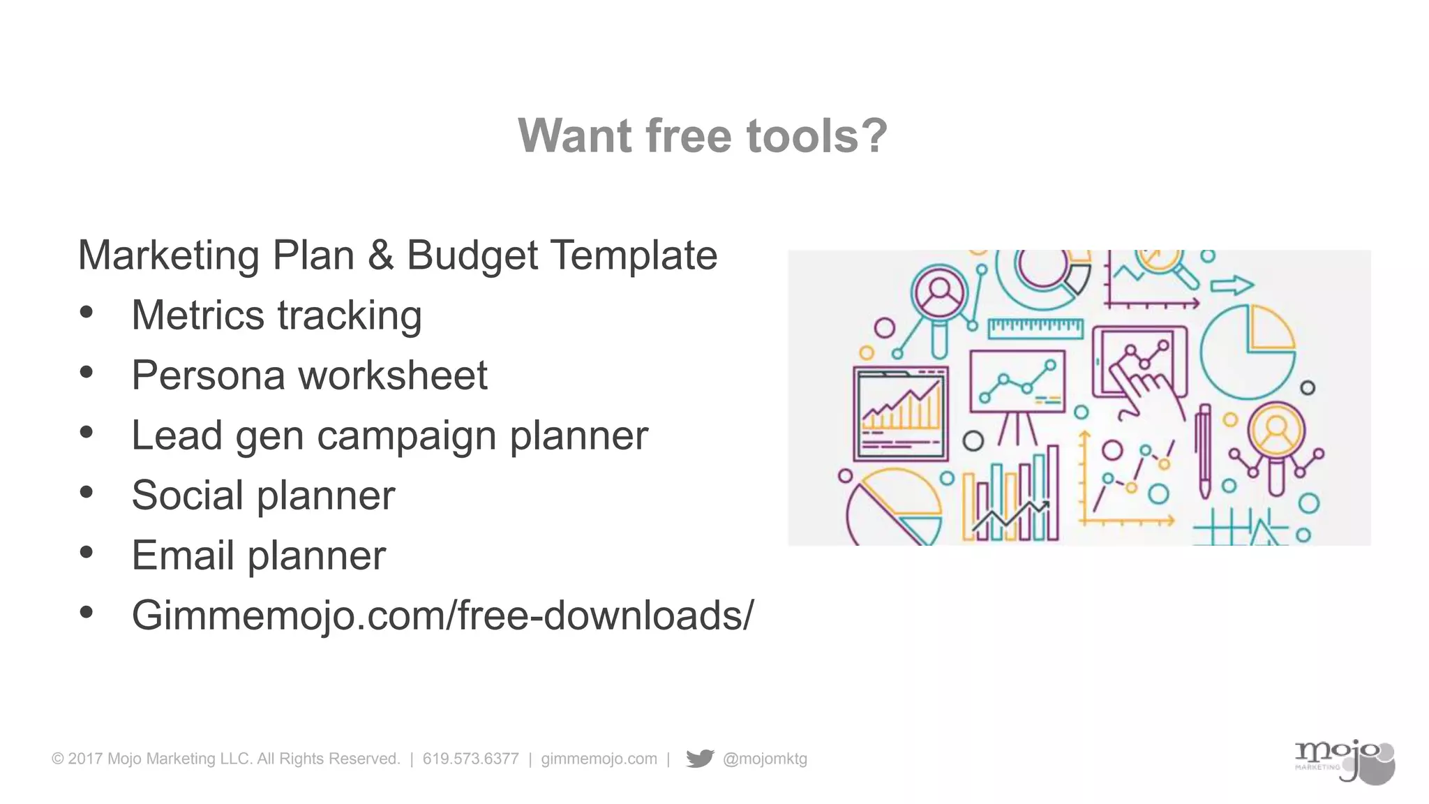 MSP Marketing Plan Checklist | PPT