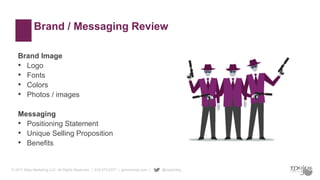 MSP Marketing Plan Checklist | PPT