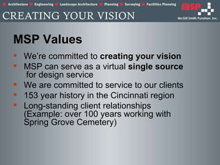 Msp Multi Discipline Services | PPT