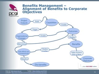 MSP Overview Paradigm Consulting Group PCGI | PDF