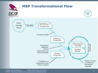 MSP Overview Paradigm Consulting Group PCGI | PDF