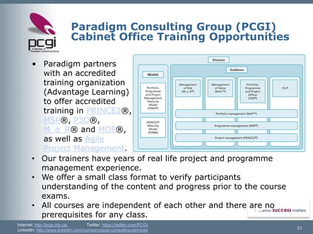 MSP Overview Paradigm Consulting Group PCGI | PPT