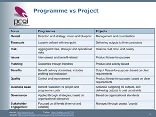 MSP Overview Paradigm Consulting Group PCGI | PDF