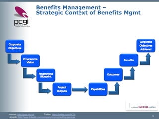 MSP Overview Paradigm Consulting Group PCGI | PDF