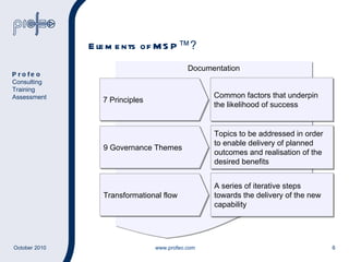 MSP - Programme Management at its best | PPT