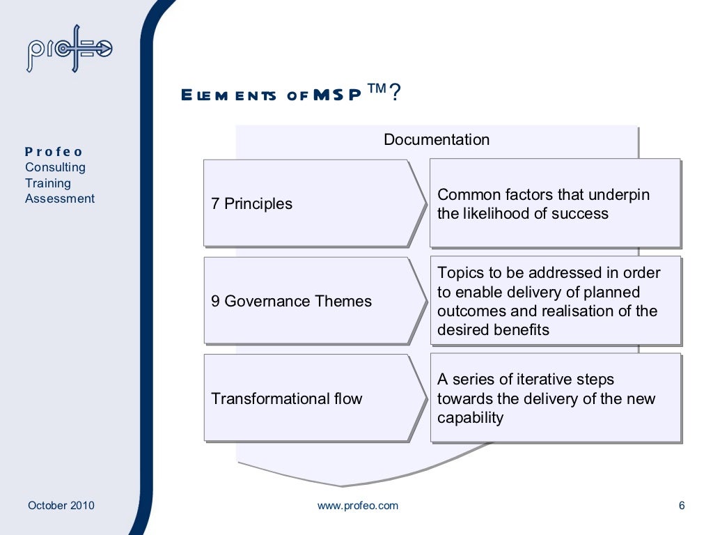 MSP - Programme Management at its best