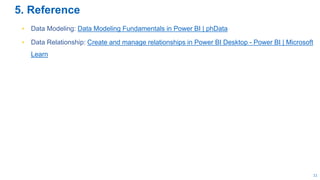MS Power BI investigation_DraftVersion.pptx