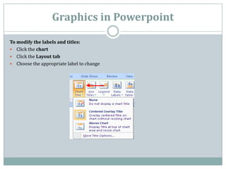 Ms powerpoint | PPTX