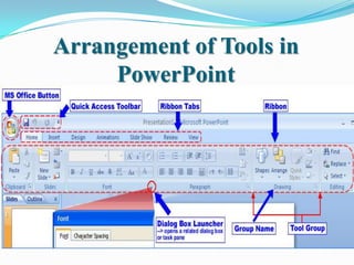 Ms powerpoint | PPTX