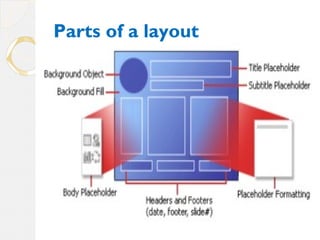MICROSOFT POWERPOINT 2013 " SLIDE LAYOUT " | PPT