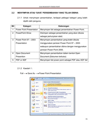 Modul asas Ms power point | PDF