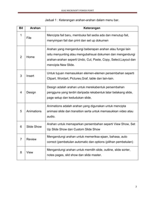 Modul asas Ms power point | PDF