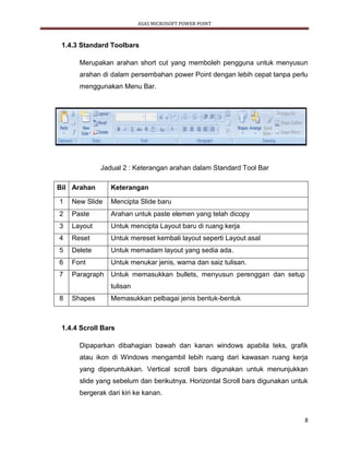 Modul asas Ms power point | PDF