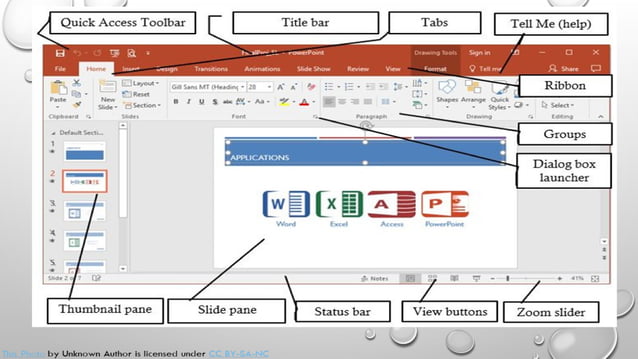 MS Power Point BY Sanket shinde new version.pptx