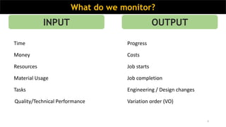 project monitoring and control | PPTX