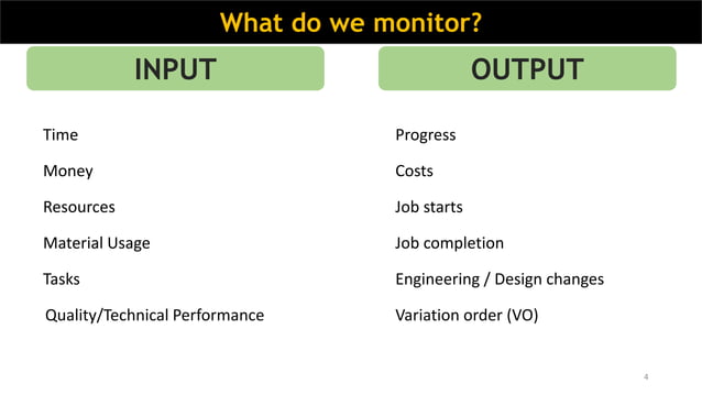 project monitoring and control | PPTX