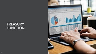 MSP program implementation guidelines for india | PDF