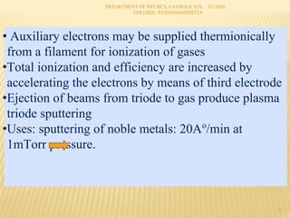 sputtering process | PDF