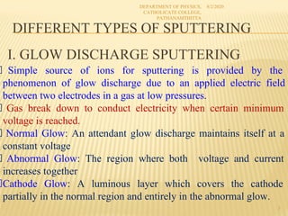 sputtering process | PDF