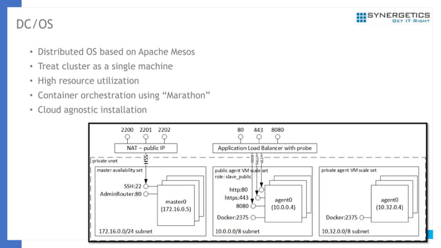 Introduction to Containers & Diving a little deeper into the benefits ... Introduction to Containers & Diving a little deeper into the benefits ...