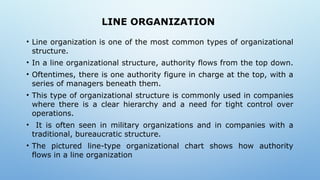 MS PPT Unit 1.pptx material science load | PPTX