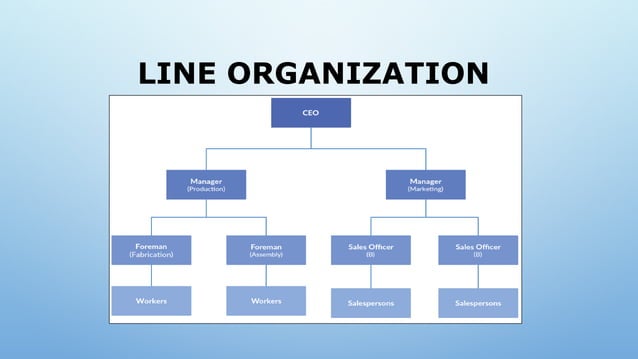 MS PPT Unit 1.pptx material science load | PPTX
