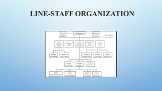 MS PPT Unit 1.pptx material science load | PPTX