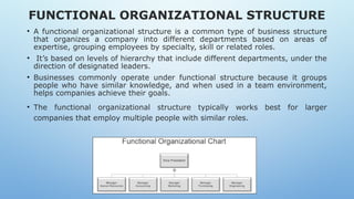 MS PPT Unit 1.pptx material science load | PPTX