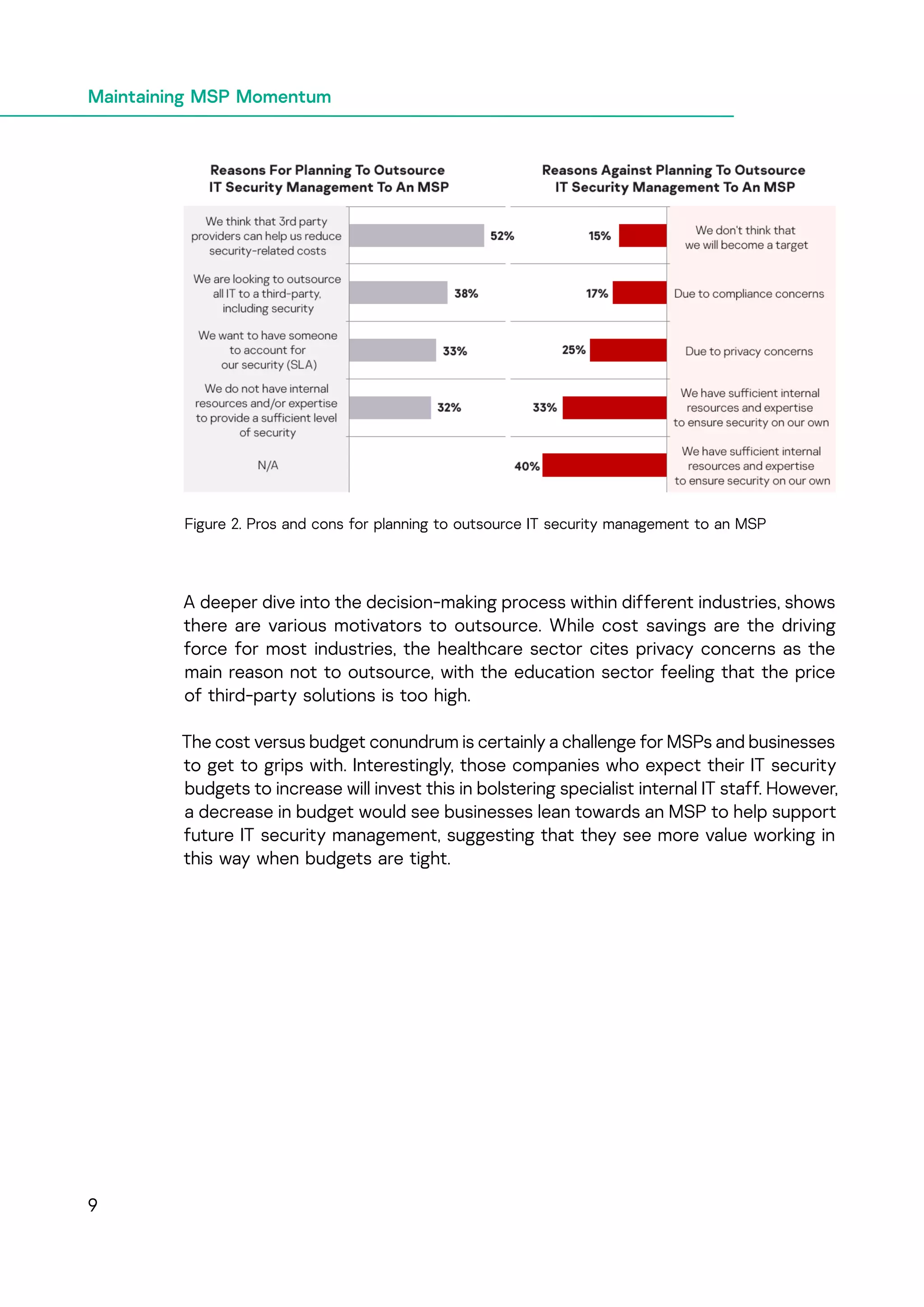 Challenges and opportunities for European MSPs | PDF