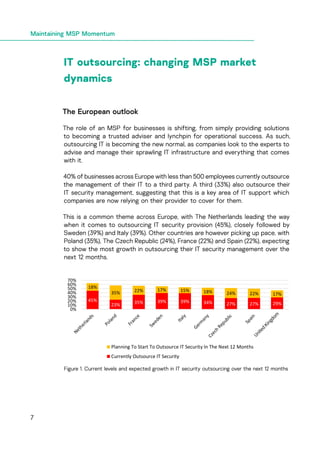 Challenges and opportunities for European MSPs | PDF