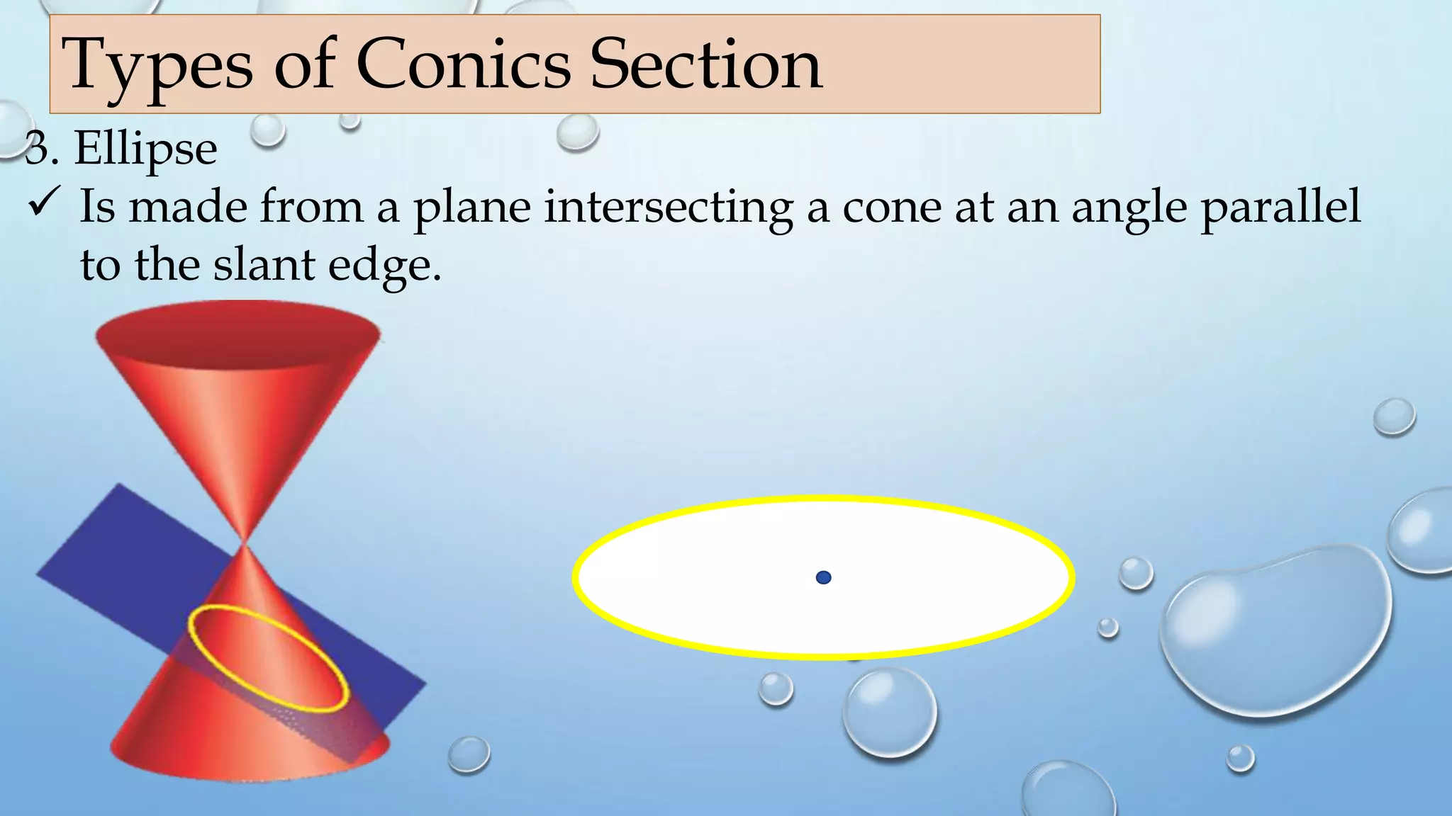 Conic Section | PPTX