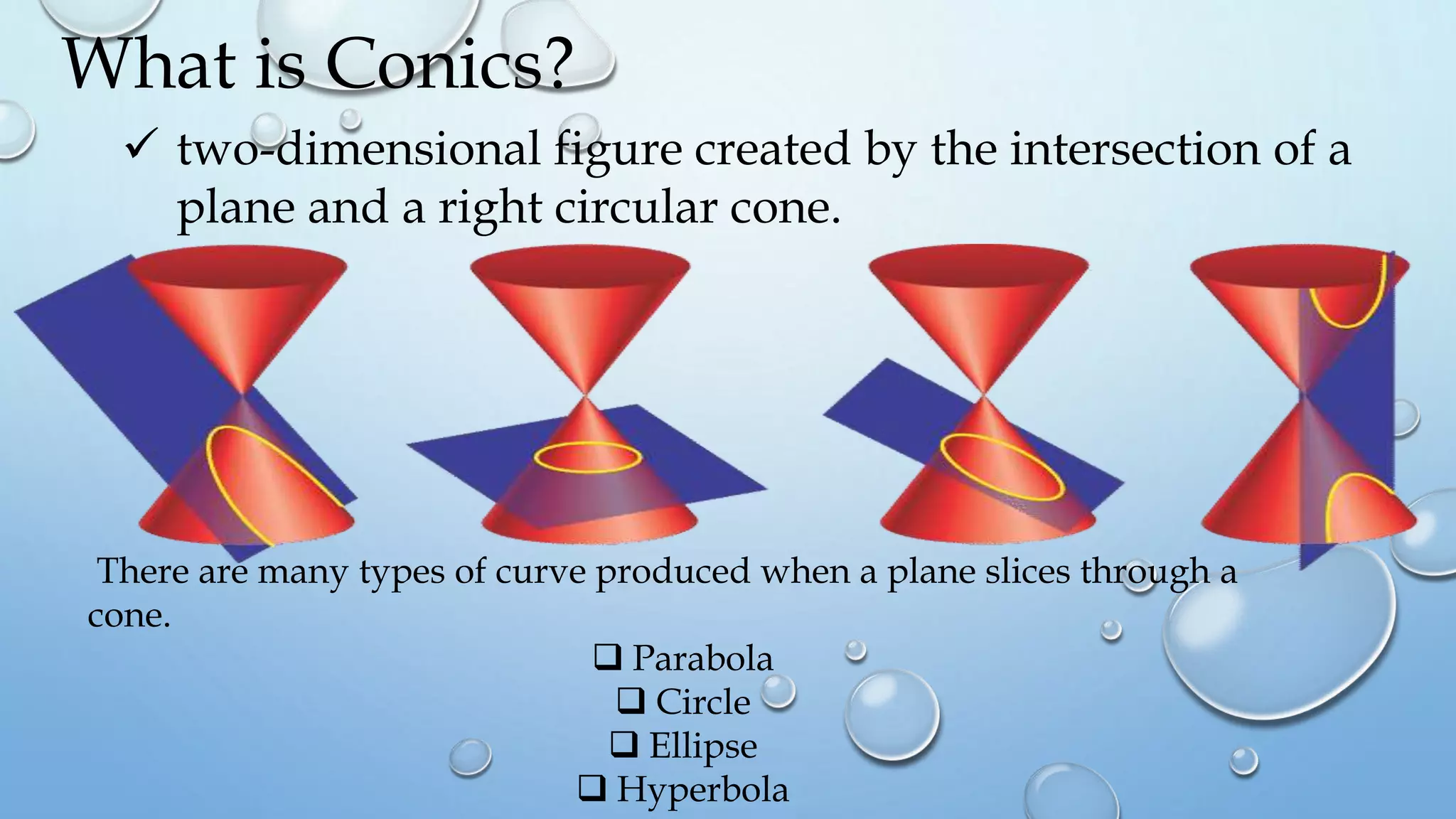 Conic Section | PPTX