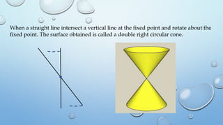 Conic Section | PPTX
