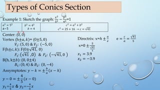 Conic Section | PPTX