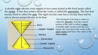 Conic Section | PPTX
