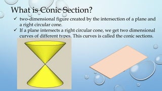 Conic Section | PPTX