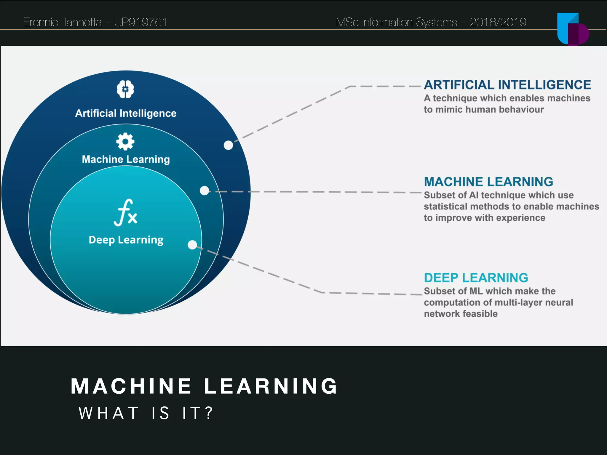 Machine Learning models for classification and prediction on ...