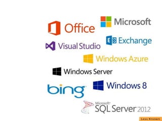 Microsoft Products and Classification | PPTX