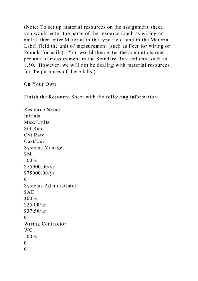 MS Project - Lesson #2 - Managing Project ResourcesObjectives - .docx