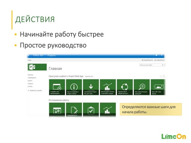 Автоматизация проектного управления (LimeOn Global Company) | PPT