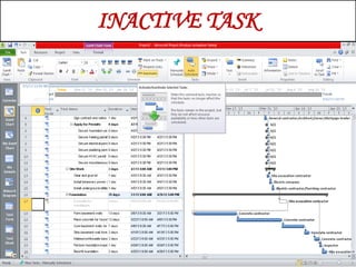 Ms project 2010 - Synergy | PPSX