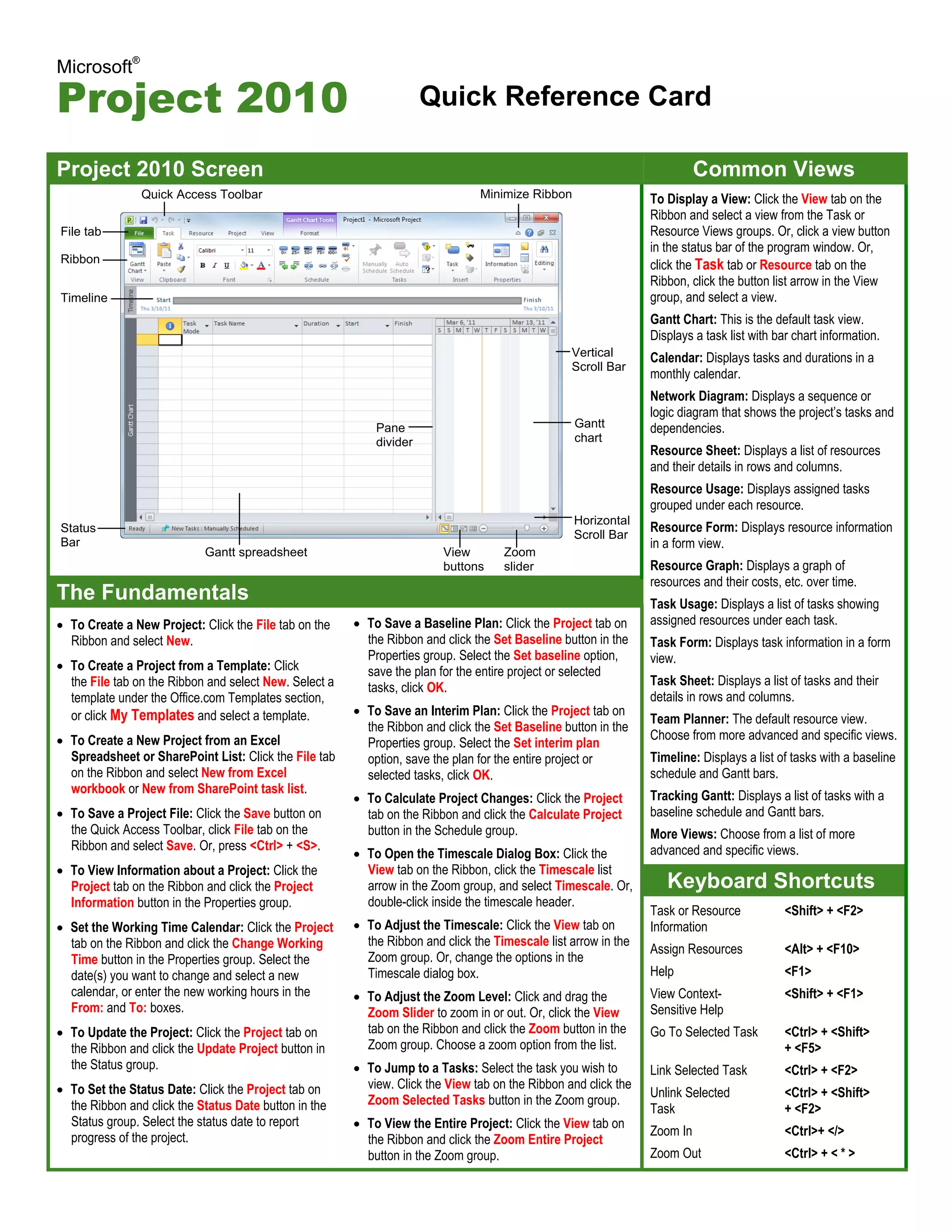 MS Project 2010 Quick Reference Card | PDF | Desktop Publishing | Computer Software and Applications