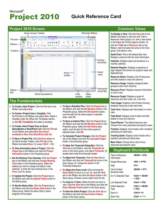 MS Project 2010 Quick Reference Card | PDF | Desktop Publishing | Computer Software and Applications