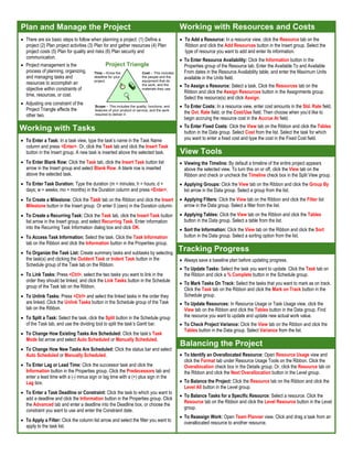MS Project 2010 Quick Reference Card | PDF | Desktop Publishing ...